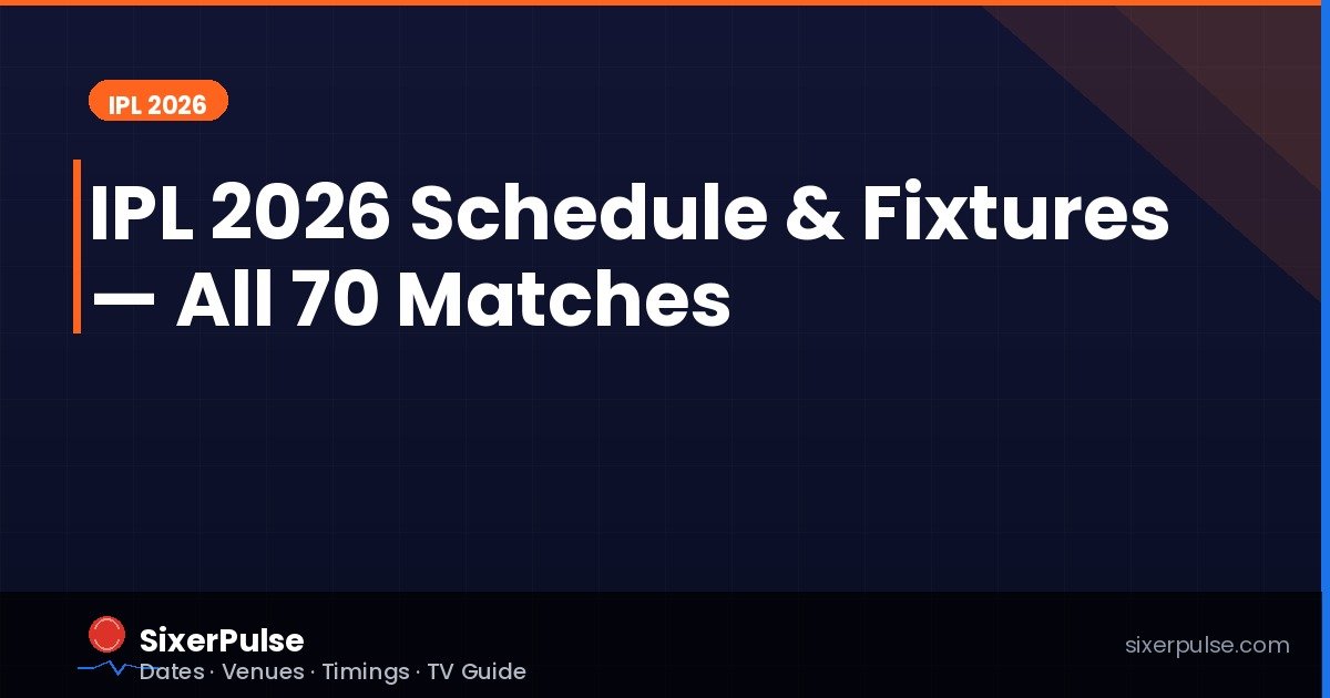 IPL 2026 Schedule & Fixtures — All 70 Match Dates | SixerPulse